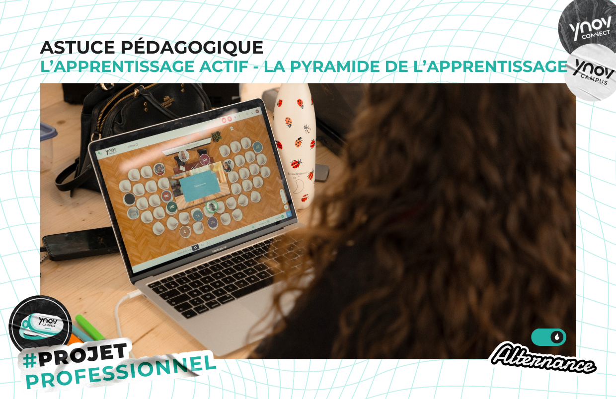 Mieux Apprendre grâce à l’Apprentissage Actif - la Pyramide de l ...